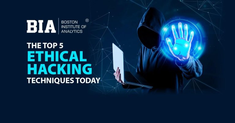 Role of Data Science in Cybersecurity: Securing the Digital Frontier ...