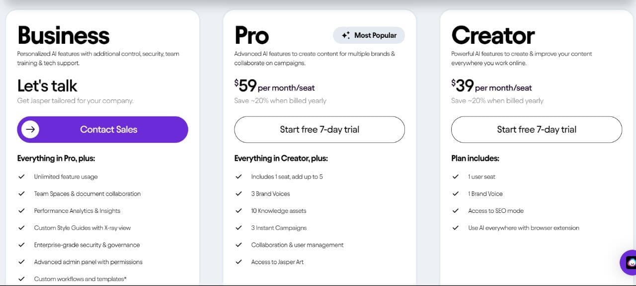 Top 10 AI Writing Tools To Supercharge Your Content Creation Strategy - Boston Institute Of ...