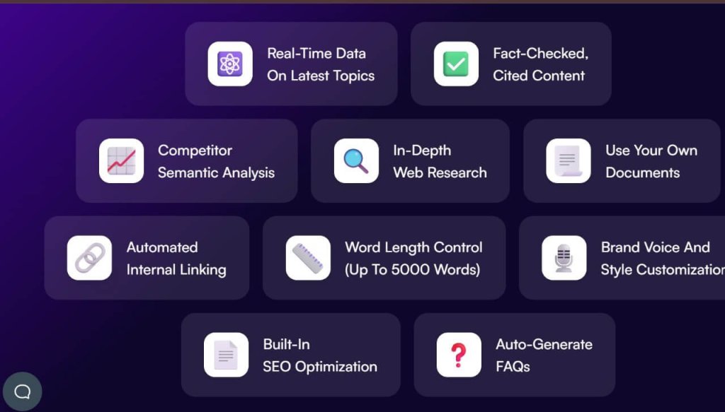 Top 10 AI Writing Tools To Supercharge Your Content Creation Strategy - Boston Institute Of ...
